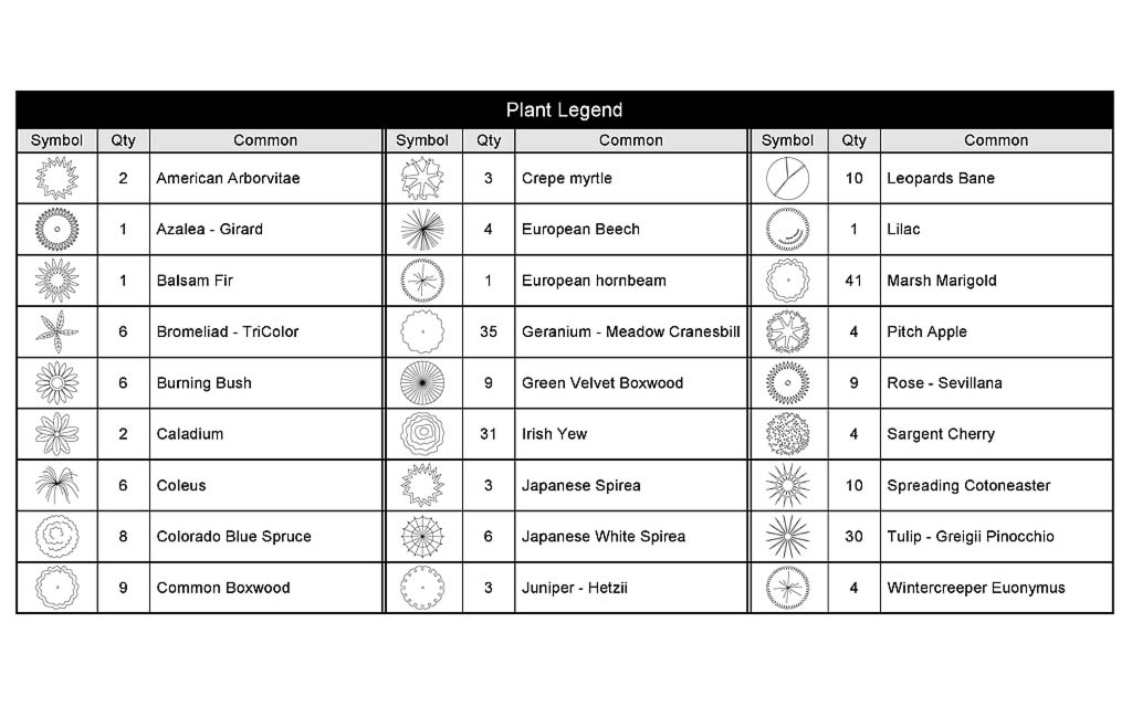 Professional Landscape Design Software - Gallery